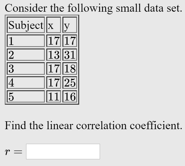 Solved Consider the following small data set. Subject|x y 2 | Chegg.com