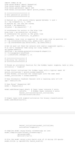 Laport numpy as np from keras models import | Chegg.com