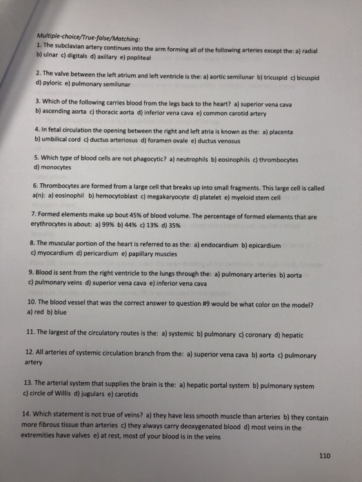 Solved Multiple-choice/True-false/Matching 1. The subclavian | Chegg.com