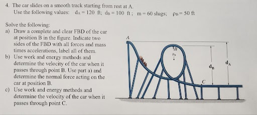 Solved 4. The car slides on a smooth track starting from | Chegg.com