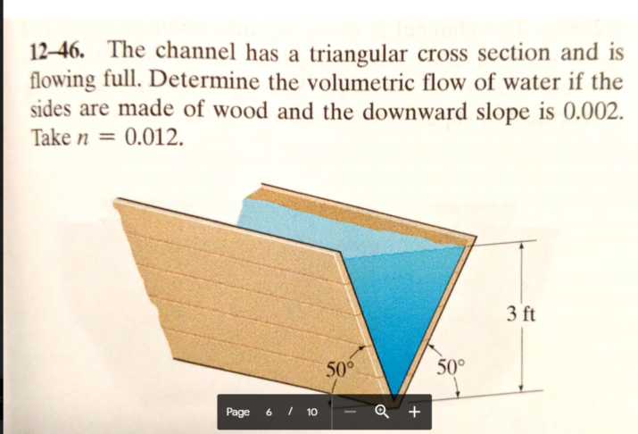 Solved 12-46. The channel has a triangular cross section and | Chegg.com