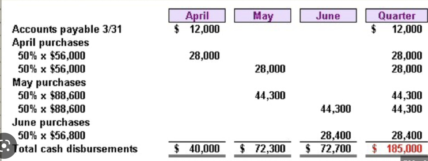 Azia Company manufactures and sells Musk Perfumes. | Chegg.com