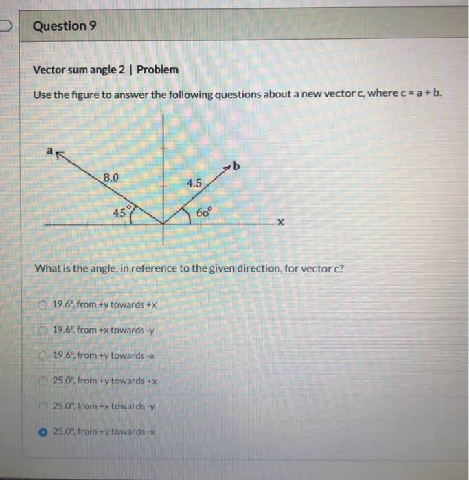 Solved Question 9 Vector sum angle 2 Problem Use the figure | Chegg.com