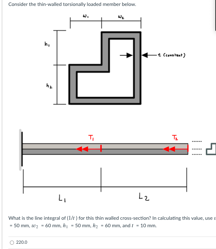 Solved Consider the thin-walled torsionally loaded member | Chegg.com