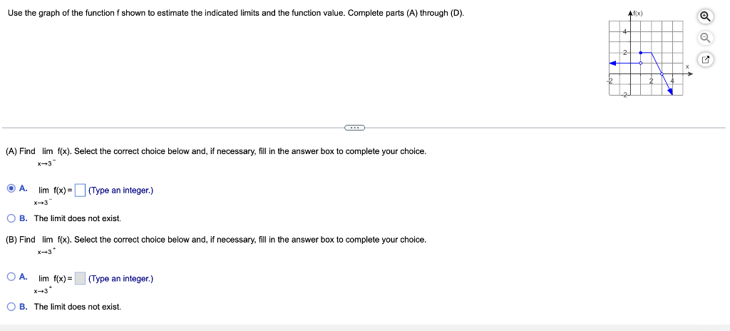 Solved Use the graph of the function f shown to estimate the | Chegg.com