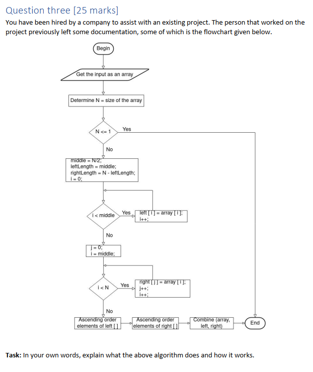 Solved Question three [25 marks] You have been hired by a | Chegg.com