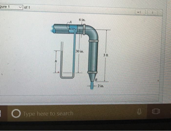 Solved The level of mercury in the manometer has the reading | Chegg.com