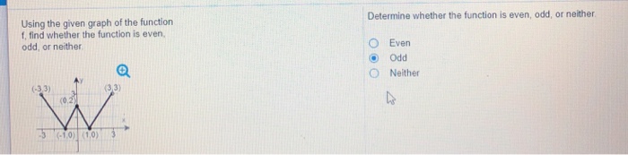 Solved Determine whether the function is even, odd, or | Chegg.com