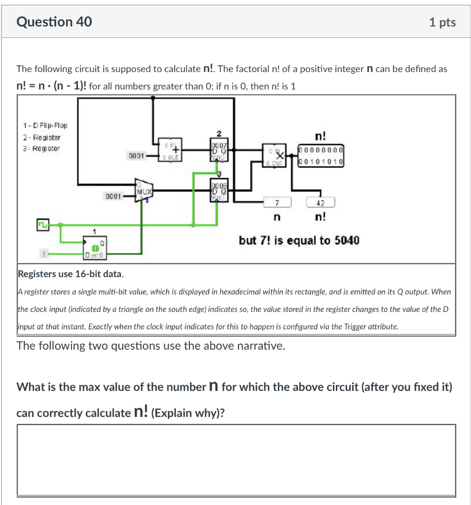 Solved The following circuit is supposed to calculate n !. | Chegg.com