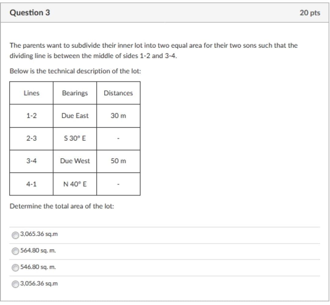 Solved Question 3 20 pts The parents want to subdivide their | Chegg.com