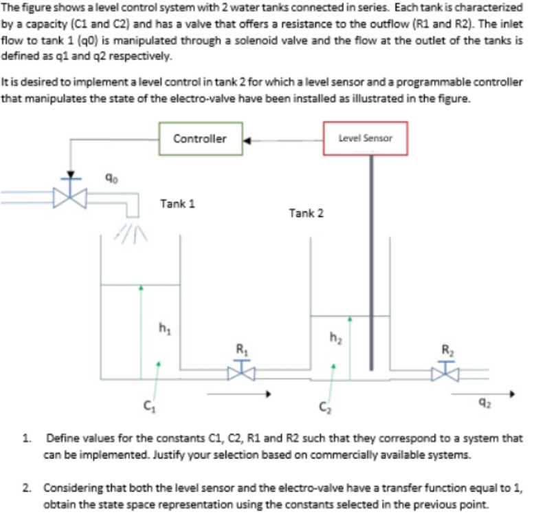 Solved The figure shows a level control system with 2 water | Chegg.com