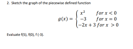 Solved 2. Sketch the graph of the piecewise defined function | Chegg.com