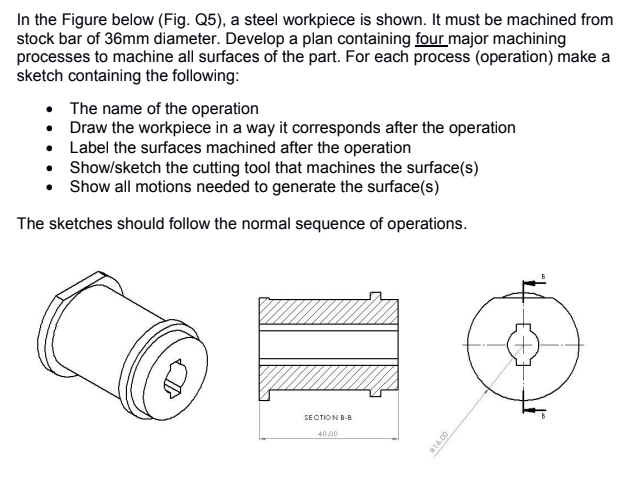 Solved In the Figure below (Fig. 25), a steel workpiece is | Chegg.com