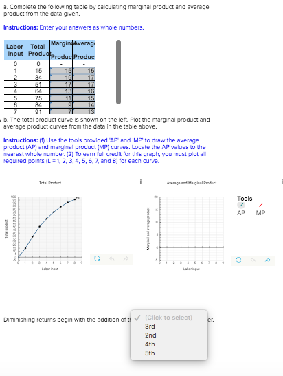 Solved Complete the following table by calculating marginal | Chegg.com