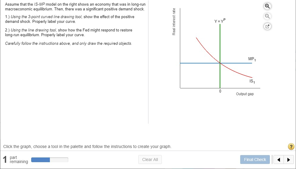 Solved Assume that the IS-MP model on the right shows an | Chegg.com