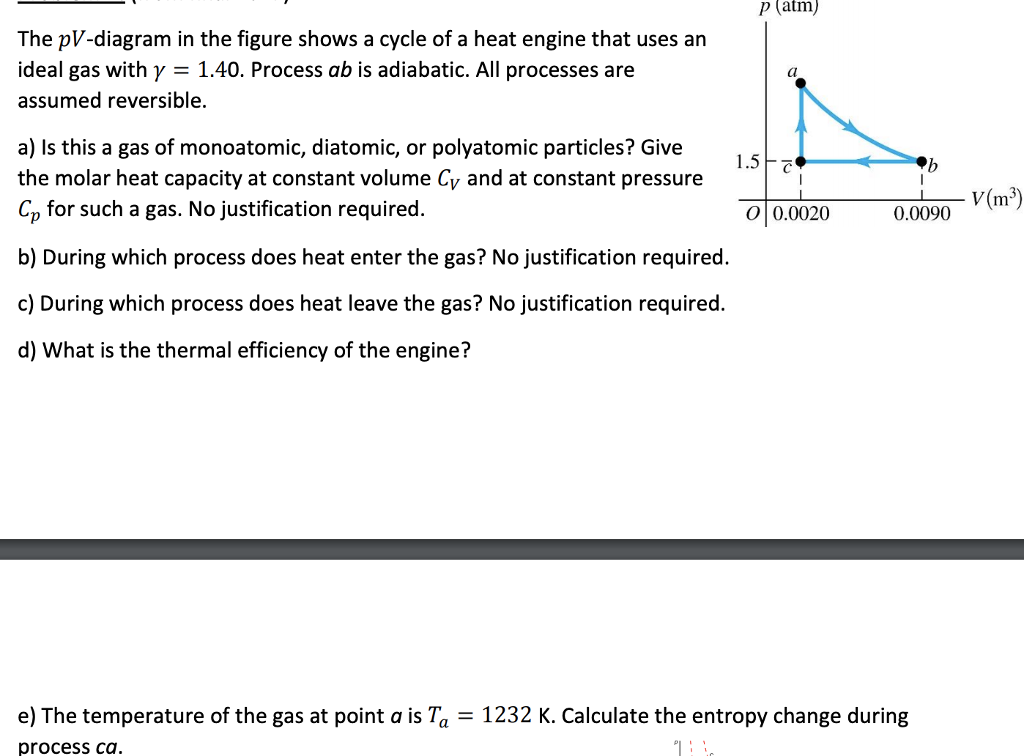 Solved p (atm) The pV-diagram in the figure shows a cycle of | Chegg.com