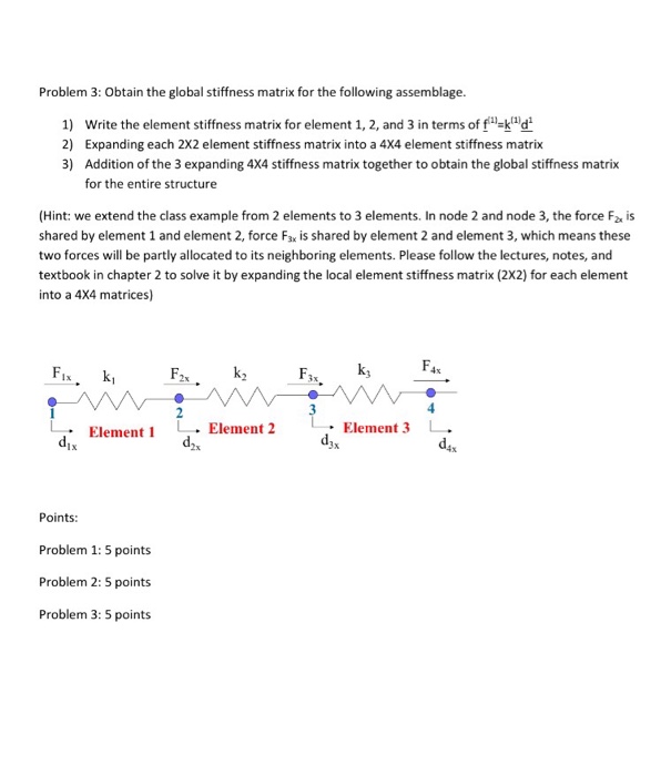 Solved Obtain the global stiffness matrix for the following | Chegg.com