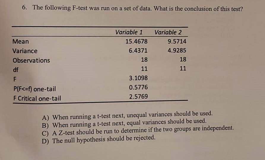 Solved 6. The following F-test was run on a set of data. | Chegg.com