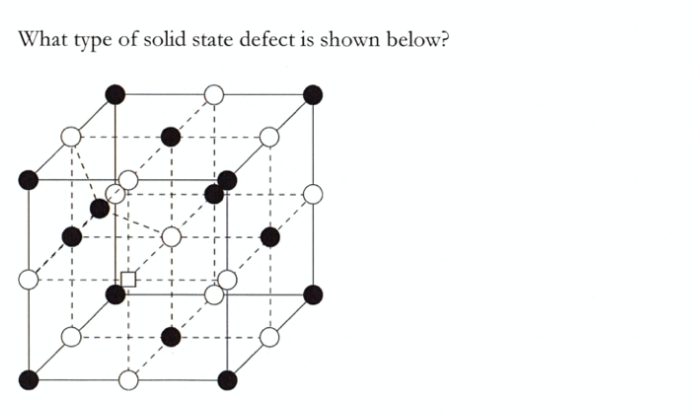 Solved What type of solid state defect is shown below? | Chegg.com