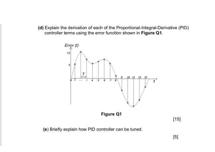 (d) Explain the derivation of each of the | Chegg.com