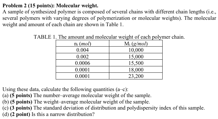 Solved Problem 2 ( 15 ﻿points): Molecular weight.A sample of | Chegg.com