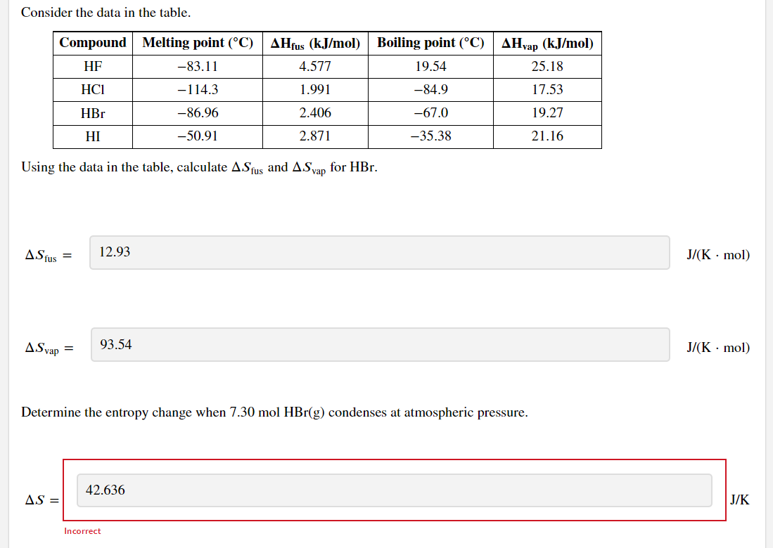 Solved Consider the data in the table. Compound HF Melting | Chegg.com
