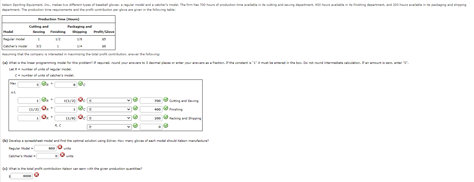 Solved (b) Develop a spreadsheet model and find the optimal | Chegg.com
