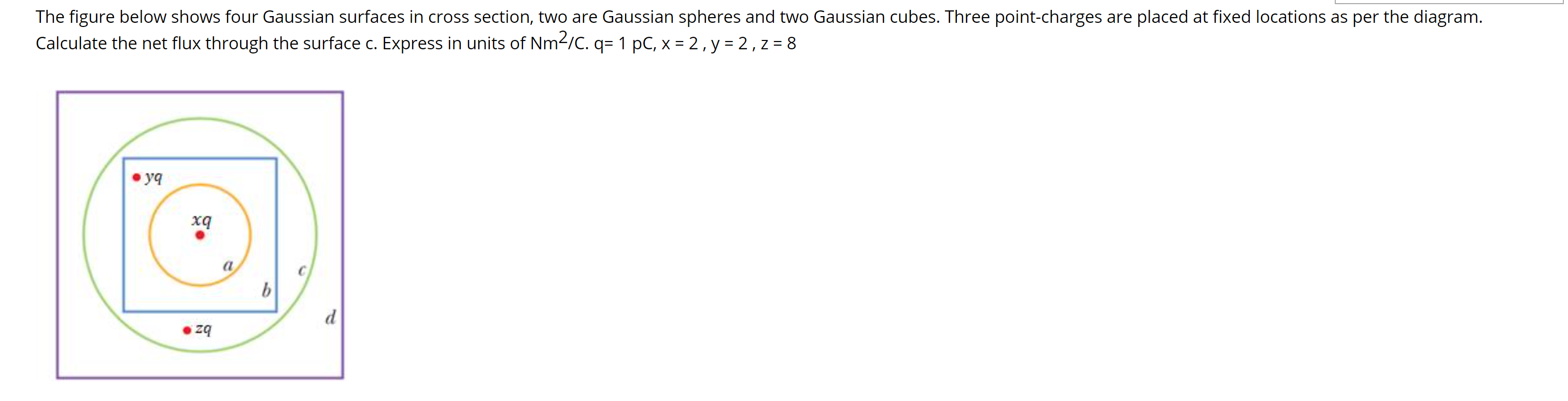 Solved The figure below shows four Gaussian surfaces in | Chegg.com