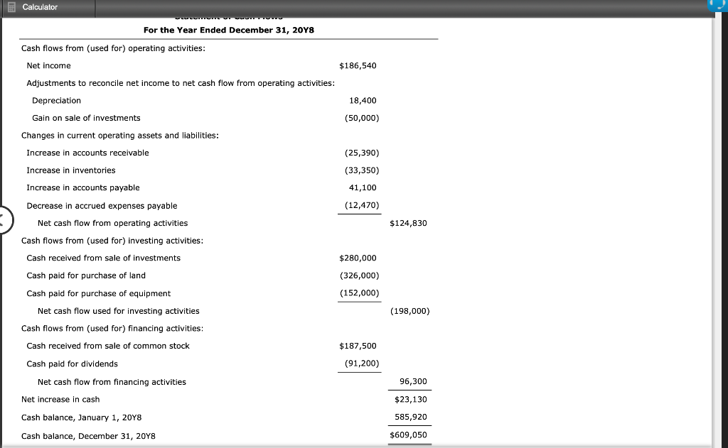 Solved Calculator Mastery Problem: Statement of Cash Flows | Chegg.com
