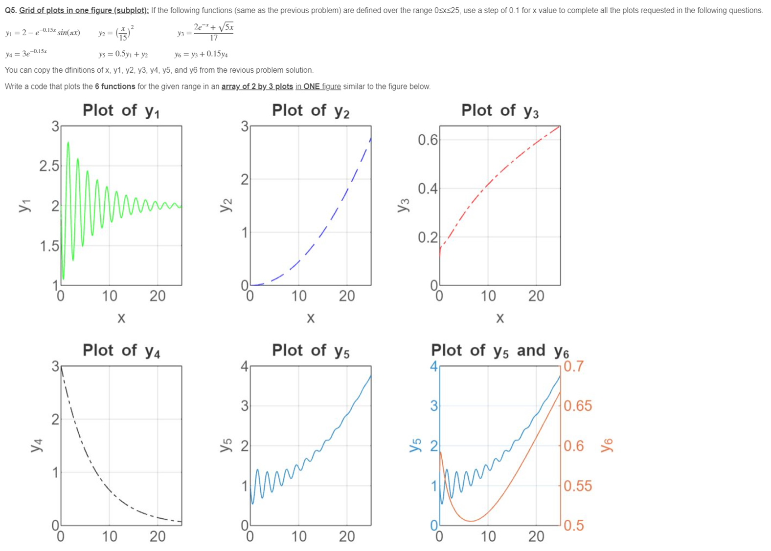Solved Question | Chegg.com