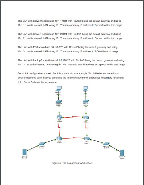 Solved Please Show all steps using Cisco Pakcet Tracer This | Chegg.com