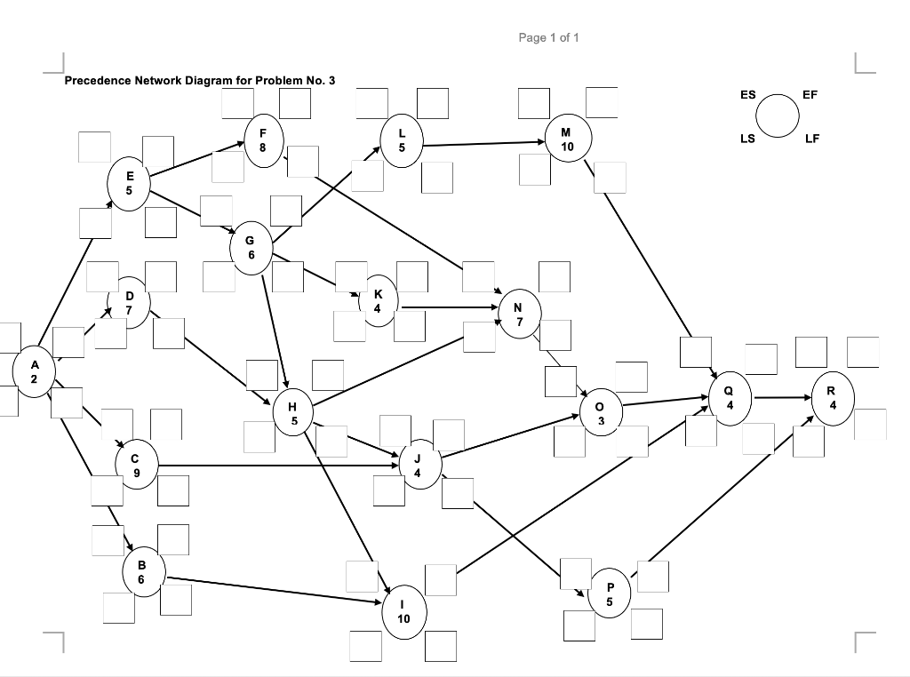 Solved 3. Precedence Network Calculations:_(26 pts total as | Chegg.com