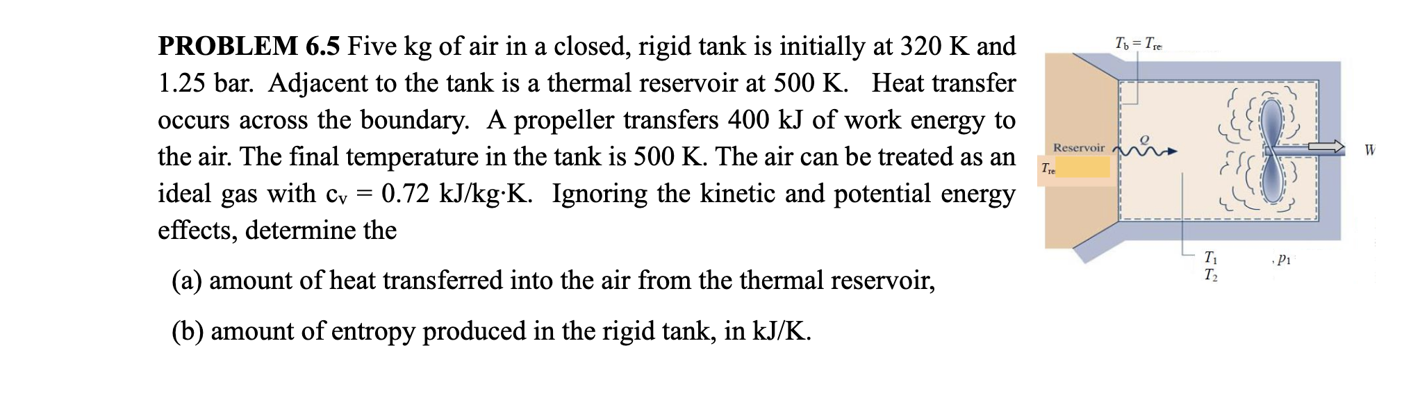 Solved PROBLEM 6.5 ﻿Five kg of air in a closed, rigid tank | Chegg.com