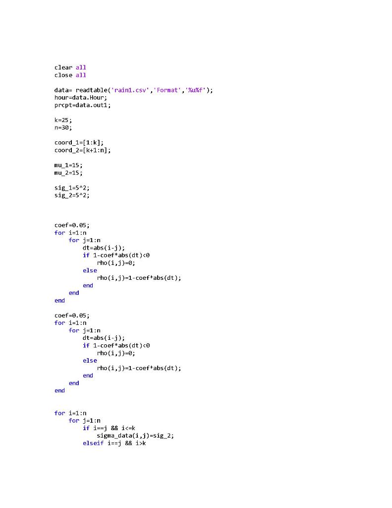 I clear all close all data readtable('rain1.csv', | Chegg.com
