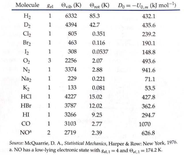 Solved Compute the interatomic distance between two atoms | Chegg.com