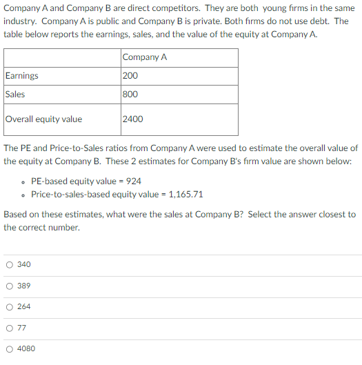 Solved Company A and Company B are direct competitors. They | Chegg.com