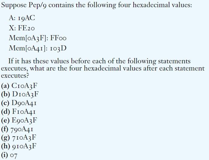 Solved Suppose Pep/9 contains the following four hexadecimal | Chegg.com