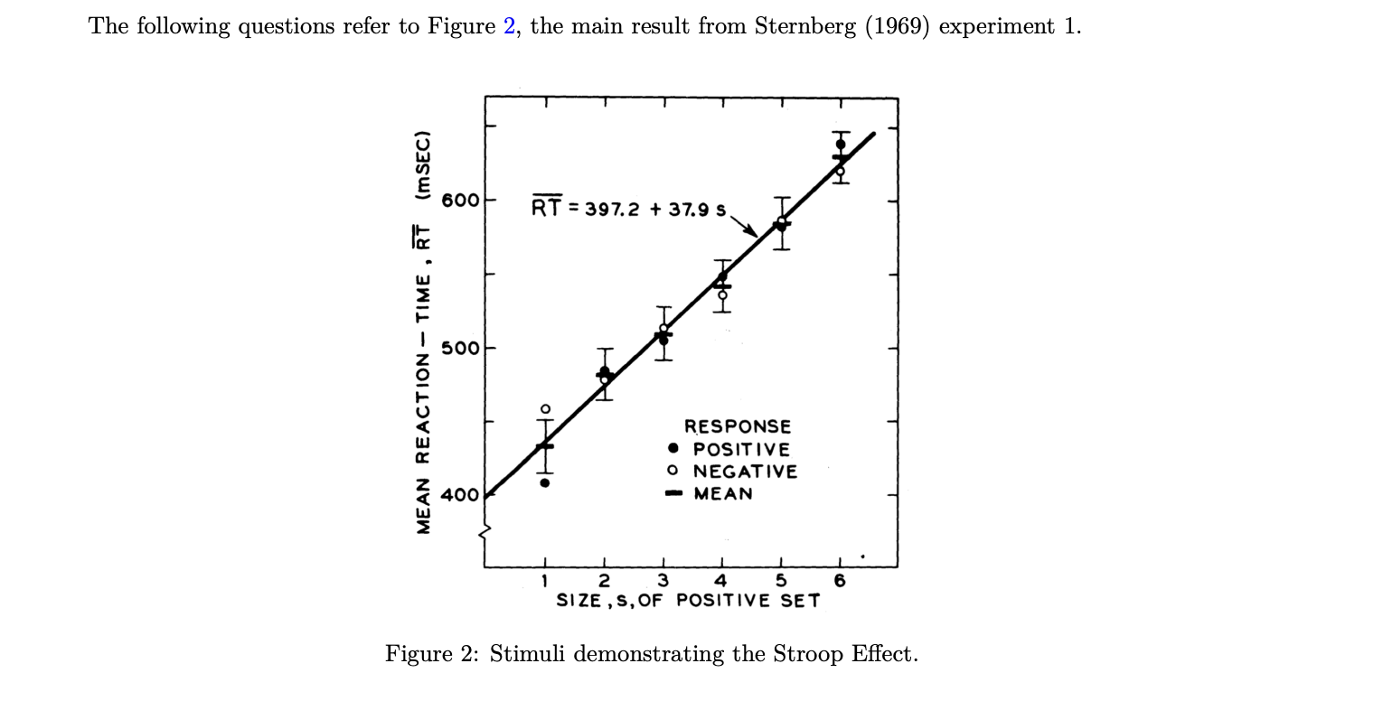 Solved The following questions refer to Figure 2, ﻿the main | Chegg.com