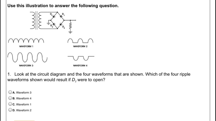 Solved Use this illustration to answer the following | Chegg.com