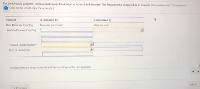 Solved For the following accounts, indicate what causes the | Chegg.com