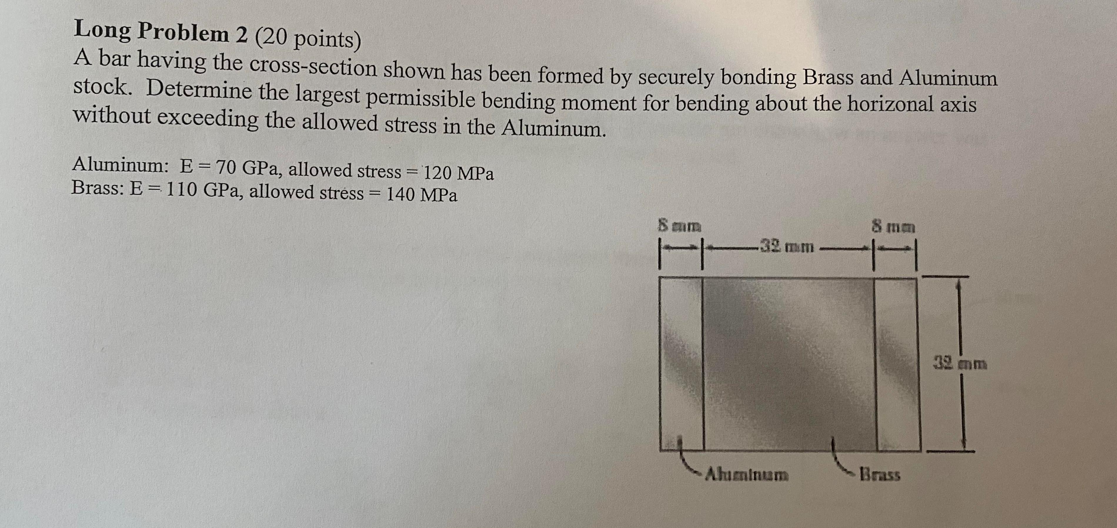Solved Long Problem 1 (20 points) For 2 axial loads of 20 | Chegg.com