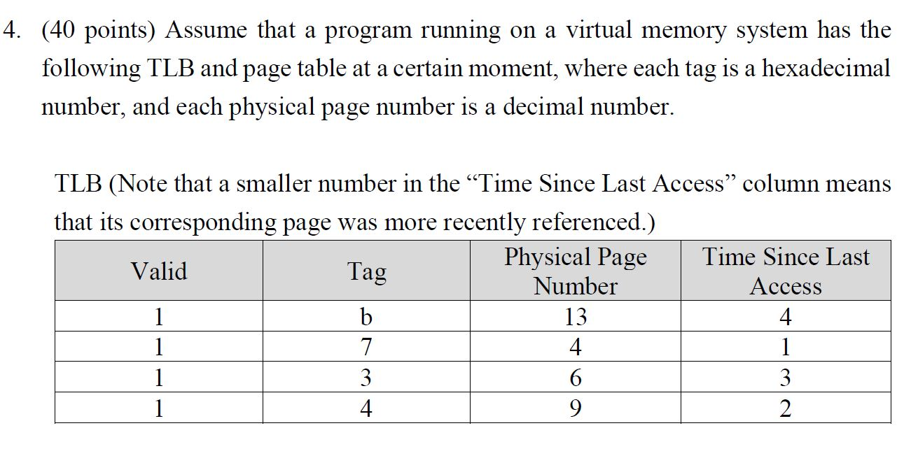 Solved 4. (40 points) Assume that a program running on a | Chegg.com