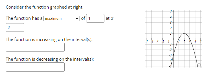 Solved Consider the function in the graph to the right. The | Chegg.com