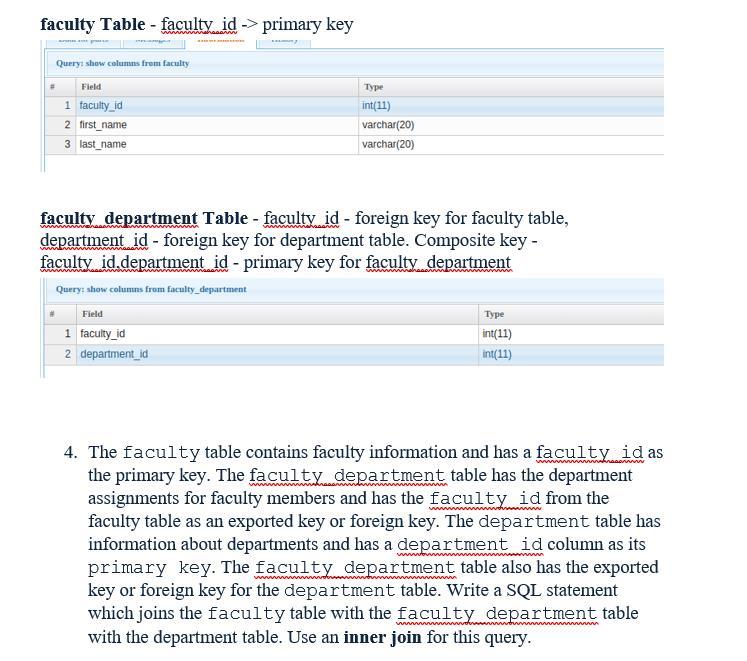 Solved faculty Table - faculty id -> primary key faculty | Chegg.com