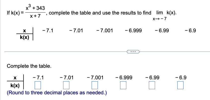 Solved If k(x)=x+7x3+343, complete the table and use the | Chegg.com