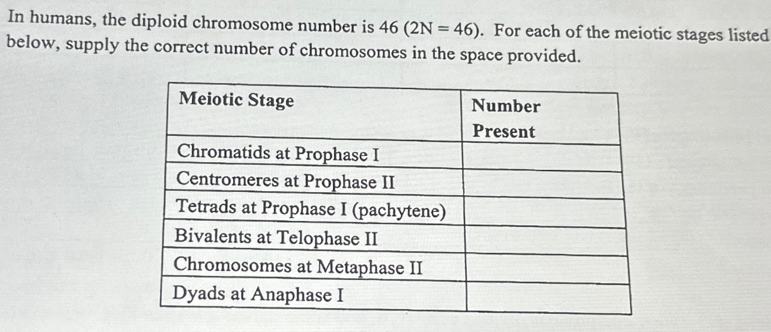 Solved In humans, the diploid chromosome number is 46(2 | Chegg.com