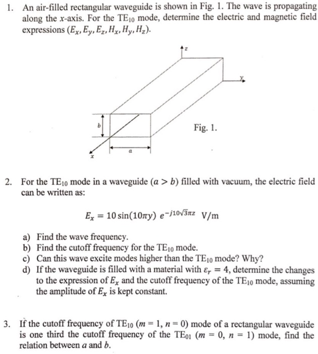 Solved An air-filled rectangular waveguide is shown in Fig. | Chegg.com