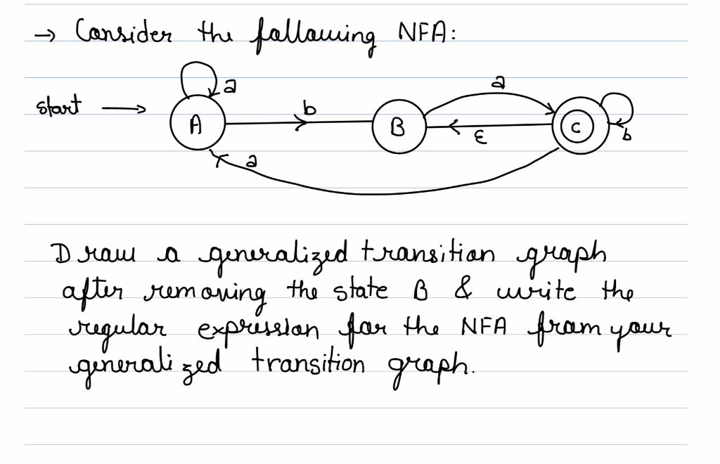 Solved - Consider the following NFA: ta Draw a generalized | Chegg.com