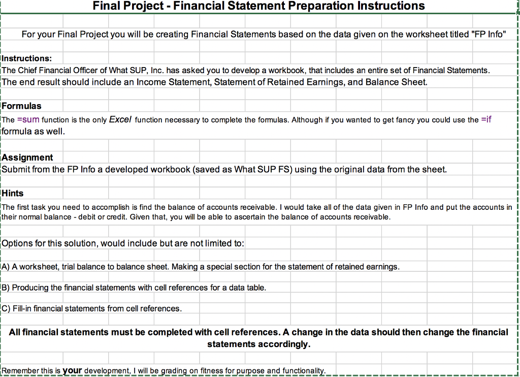 Solved Final Project - Financial Statement Preparation | Chegg.com