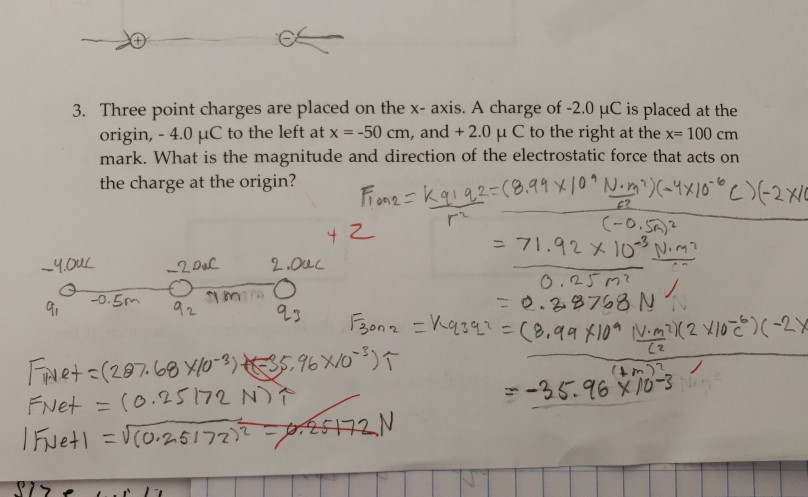 Solved on the x- axis. A charge of -2.0 uC is placed at the | Chegg.com